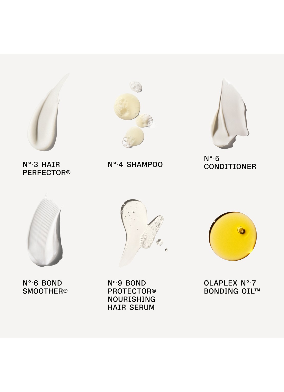 Olaplex The Mini Essentials Set - verzorgingsset • de Bijenkorf